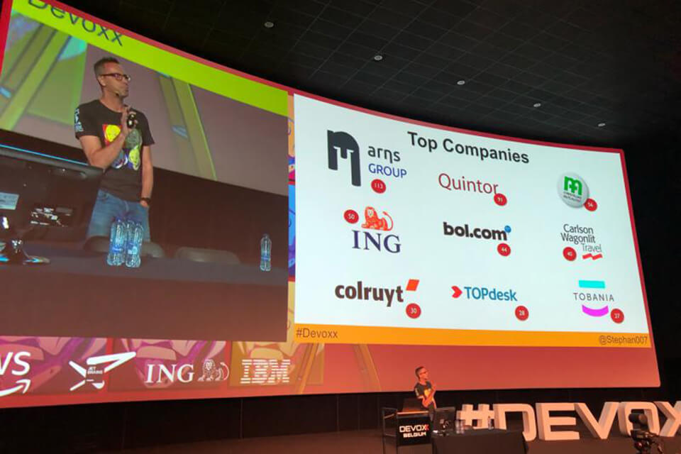 About Us | Arηs Group